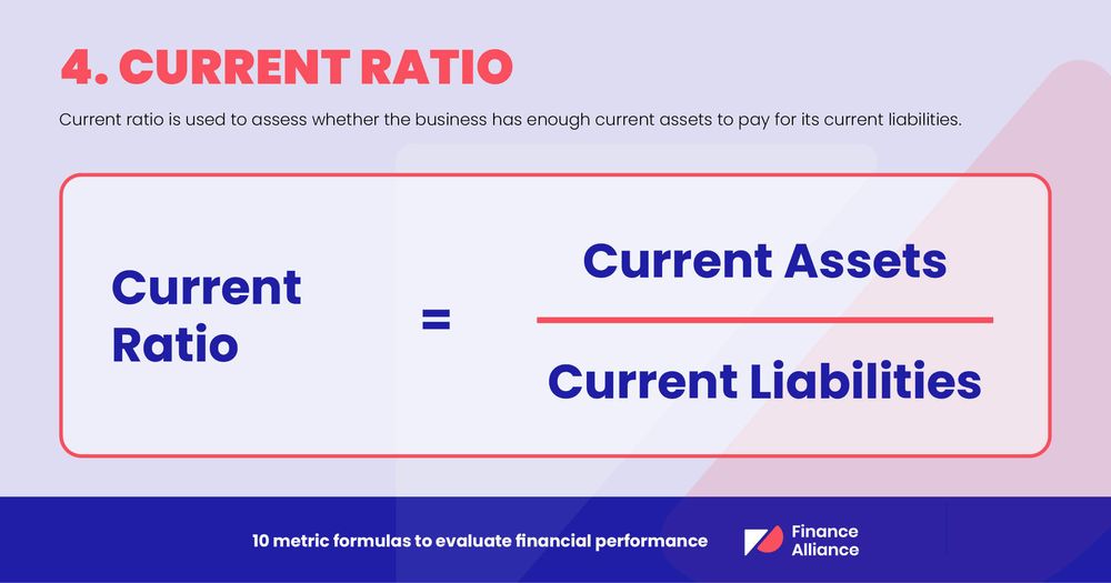 3 vital things to know about financial performance analysis