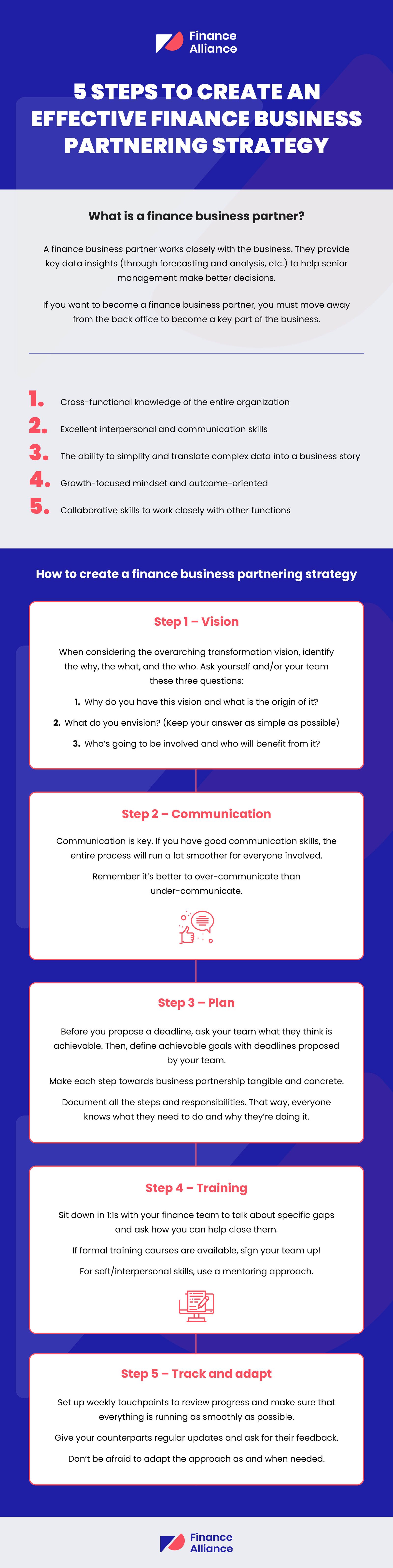 How to transform your team into finance business partners