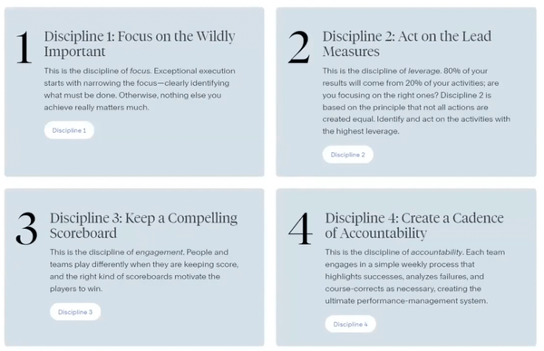 How to use a driver-based forecast to drive strategic initiatives